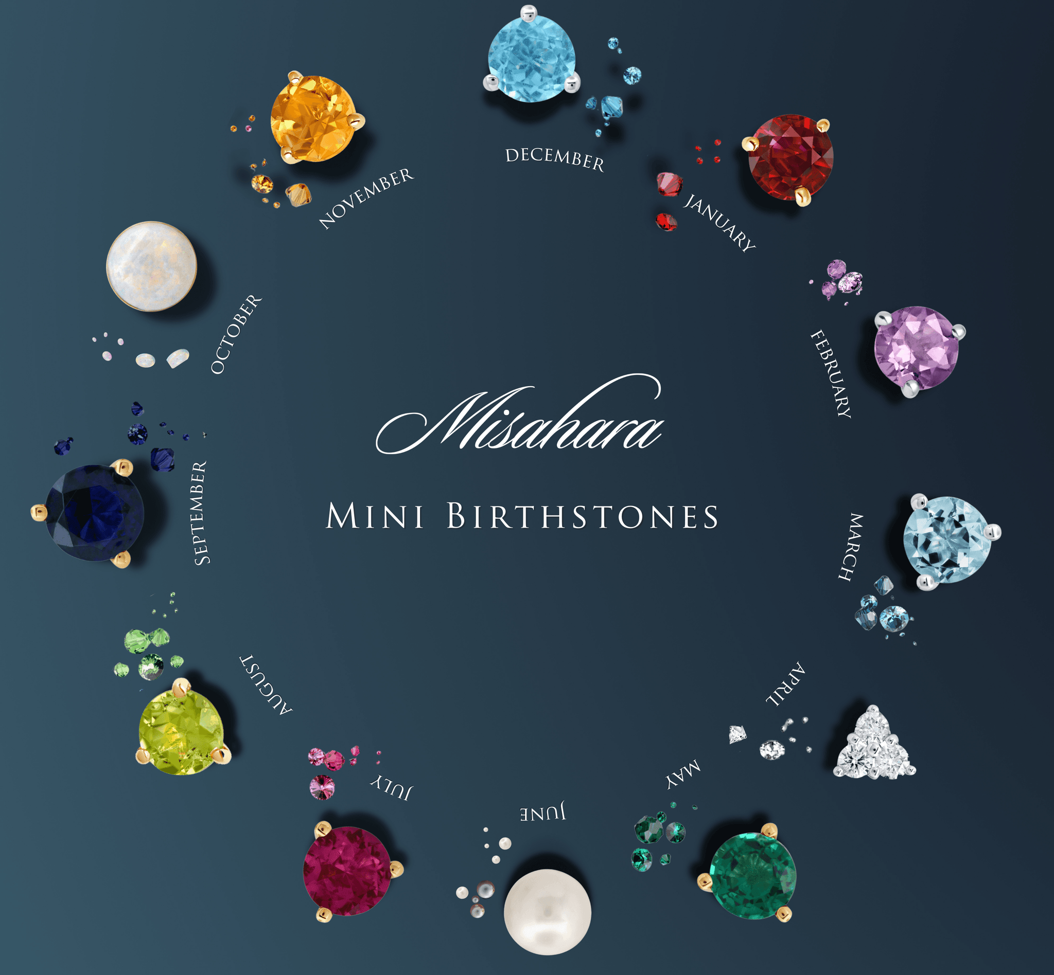 A Perfect Birthstone Gift Guide for all 12 Months of the Year